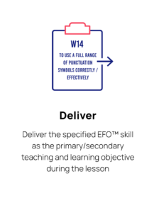 Eden Fifty One – Enhancing Educational English